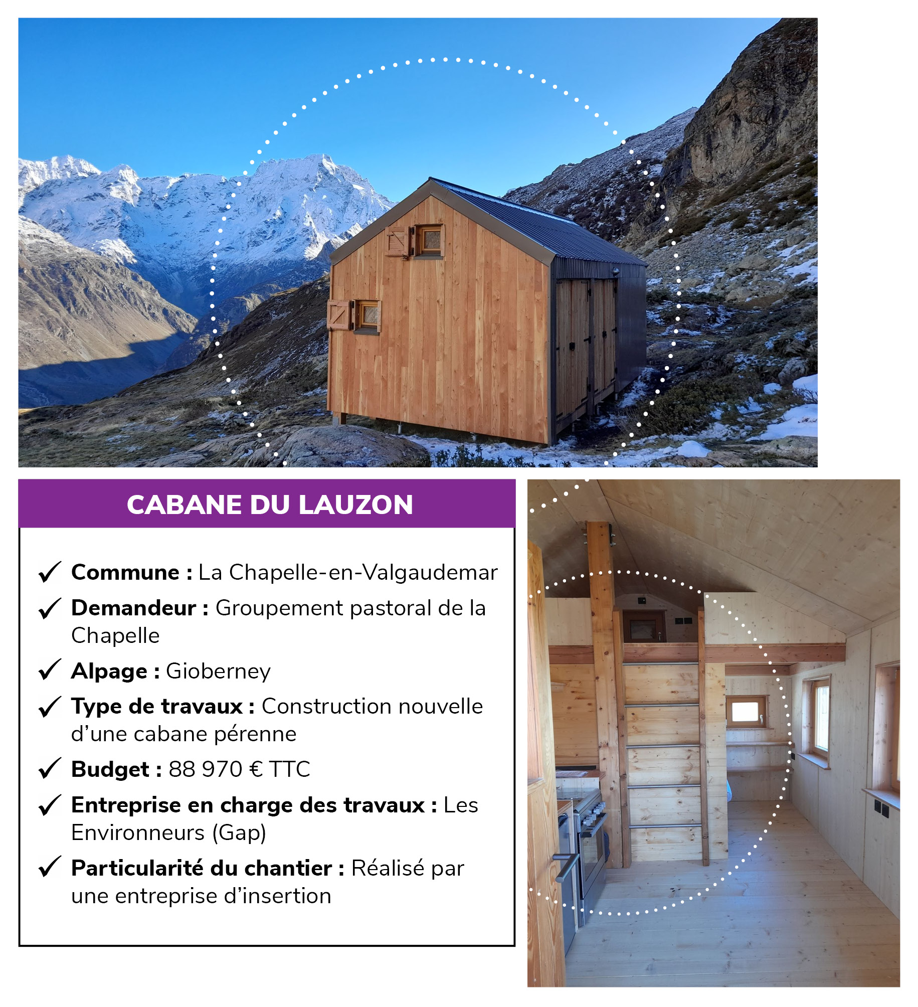 Cabanes pastorales : du neuf dans les alpages ! | Parc national des Ecrins