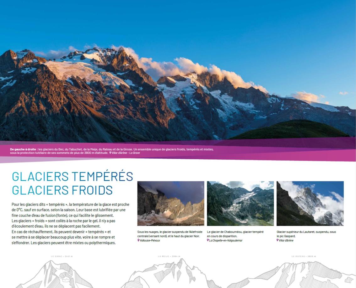 Grandioses et fragiles : une exposition sur les glaciers | Parc ...